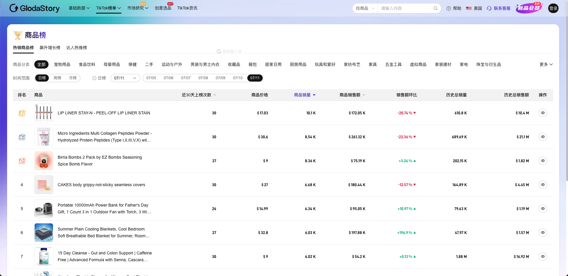 合作伙伴 - GlodaStory | GeeLark - TikTok 账号管理专家 | TikTok 跨境电商运营